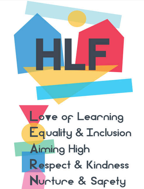 Hove Junior School - Vision and Values